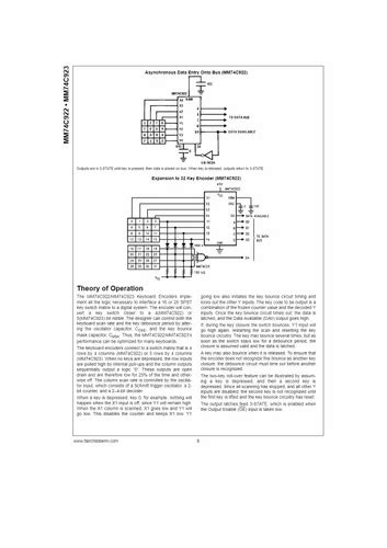 Mm74c923wm Encoders Decoders Multiplexers And Demultiplexers 20 Key