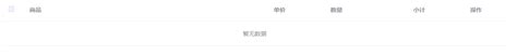 Element表格数据为空时自定义显示内容element Ui 表格中空数据的时候自定义空类容显示 Csdn博客