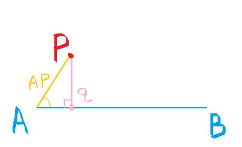 【计算几何 数学】向量的妙用（判断线段与圆是否相交 And 求两条线段交点 And 点到线段的距离）附例题两条线段计算交点 Csdn博客