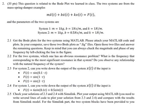 Solved Pts This Question Is Related To The Bode Plot Chegg