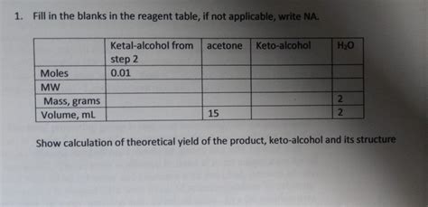 Solved Fill In The Blanks In The Reagent Table If Not Chegg Com