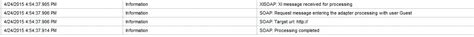 Issue In Dynamic Configuration In Soap Receiver Ch Sap Community