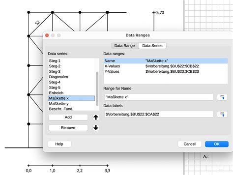 Show X Value At Data Labels 4 By Leroyg English Ask Libreoffice