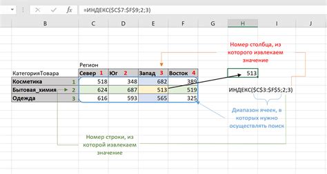 Excel просто Ищем значение на пересечении