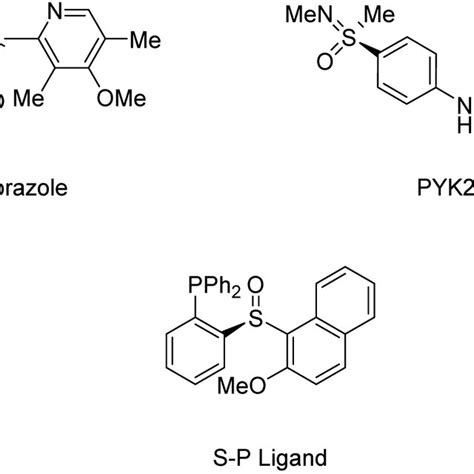 Representative Bioactive Molecules And Ligands Containing Sulfur
