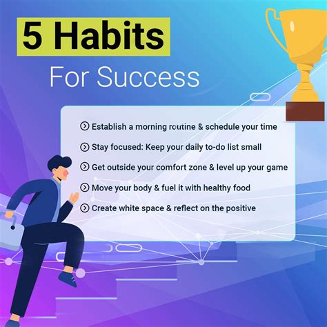 mandeep manny athwal on linkedin successhabits personalgrowth schoolofcoding