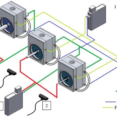 Schematic Of The Experimental Setup Download Scientific Diagram