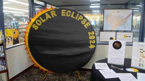 Eclipse Community Preparations Abc6