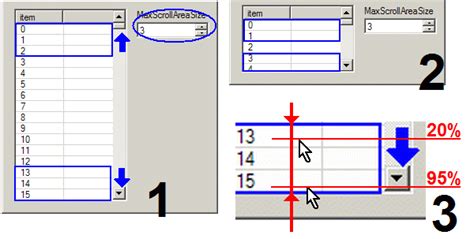 Reorderable ListView CodeProject