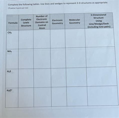 solved complete the following tables use lines and wedges