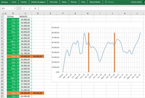 Cómo crear divisiones en un gráfico Excel win