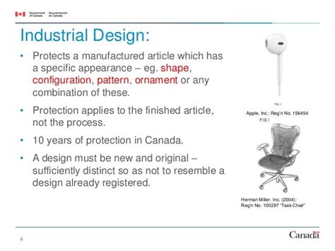 Integrated Circuit In Ipr
