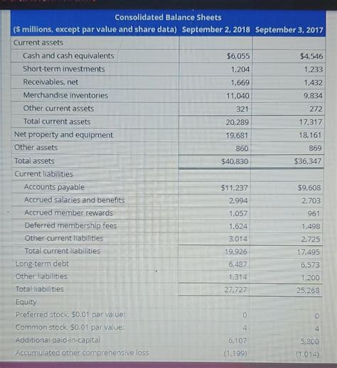 Solved Direct Computation Of Nonoperating Return With
