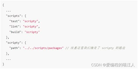 多项目版本管理:monorepo 策略 Csdn博客 多项目版本管理:monorepo 策略 Csdn博客