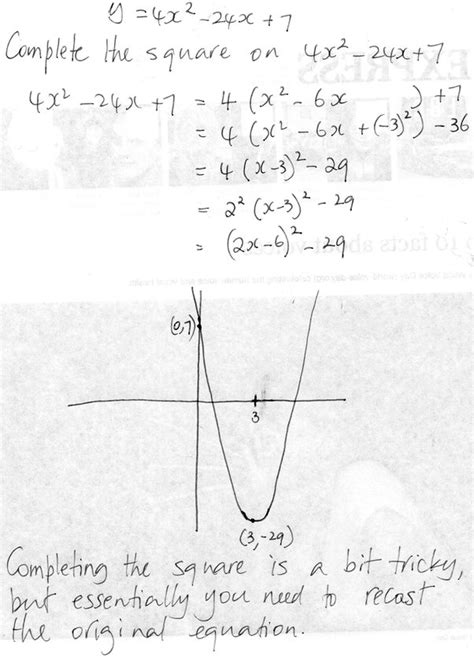 How To Solve The System Of Equations Without Graphing Calculator