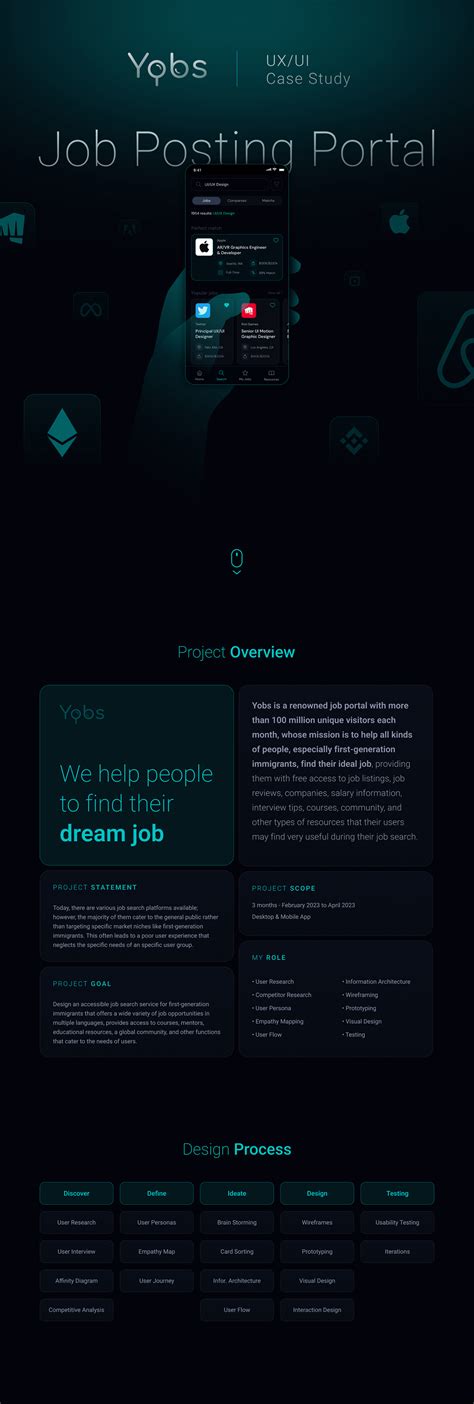 Yobs UI UX Case Study Website App On Behance Yobs UI UX Case Study Website App On Behance