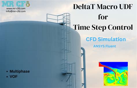 Udf Application For Time Step Size Control