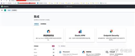 Centos 安装Elasticsearch 知乎