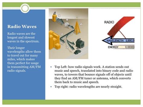 Ppt The Electromagnetic Spectrum And The Three Classifications Of Objects Powerpoint