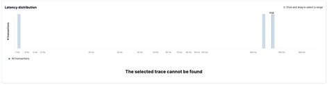 the selected trace cannot be found when viewing traces in apm apm