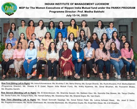 Sundeep Sikka Posted On Linkedin