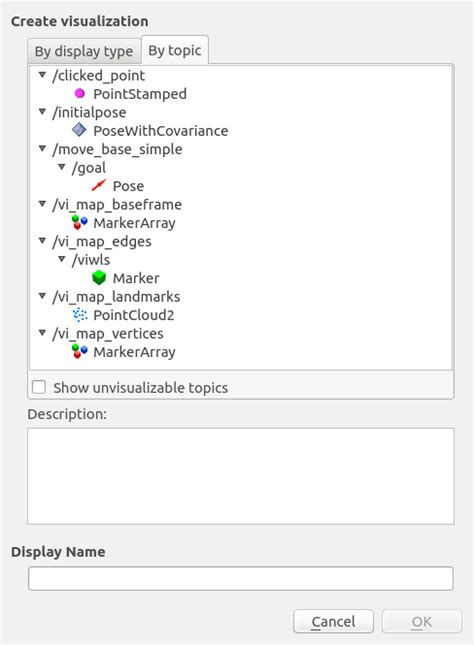 Map Visualization · Ethz Aslmaplab Wiki · Github