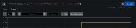Automate Your Helm Chart Testing Workflow With Github Actions By