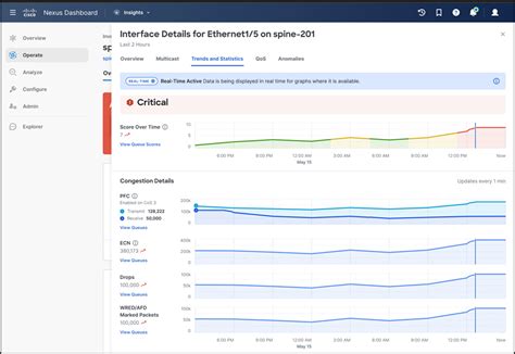 Cisco Nexus 9000 Series Switches Solution Overview Cisco