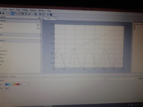 Calculus Intersection Of Two Graphs Mathematics Stack Exchange