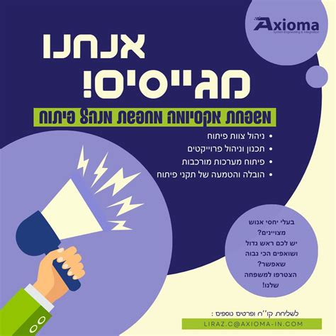 Yuval Leshem On Linkedin Java Javascript Css Html Frontend React