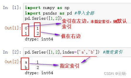 python学习pandas库的使用之series及DataFrame创建查看切片运算 dataframe切片 CSDN博客