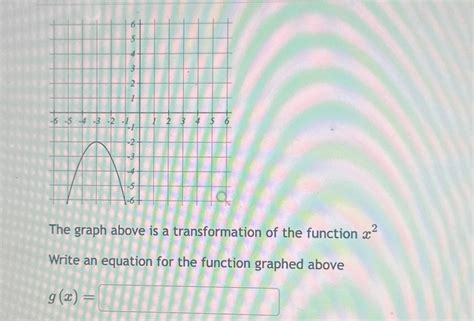 solved the graph above is a transformation of the function