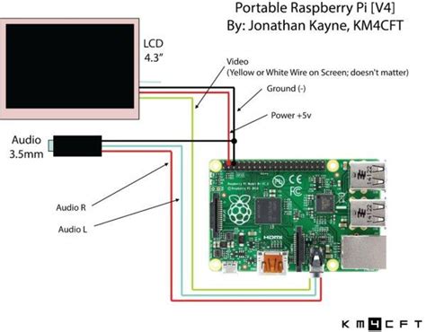 Raspberry Pi 4 Schematic Pdf