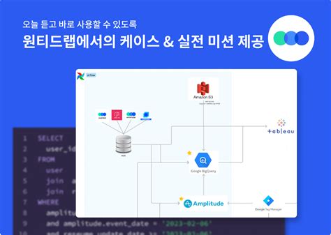 [vod] 데이터 통합 파이프라인 구축 가이드