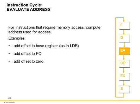 introduction to computing systems 计算机系统概论 知乎