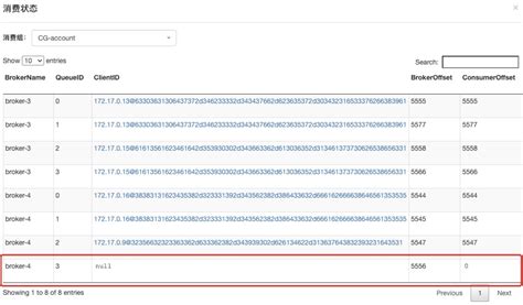 rocketmq client go 消费messagequeue消息失败 萌叔