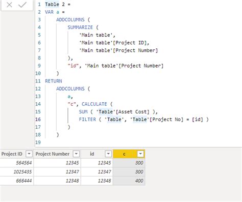 Solved Summarizing Amount From Two Tables That Do Not Hav