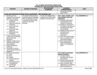 TLE HE Cookery Curriculum Guide PDF