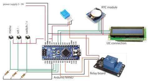 Termostato Fai Da Te Con Arduino