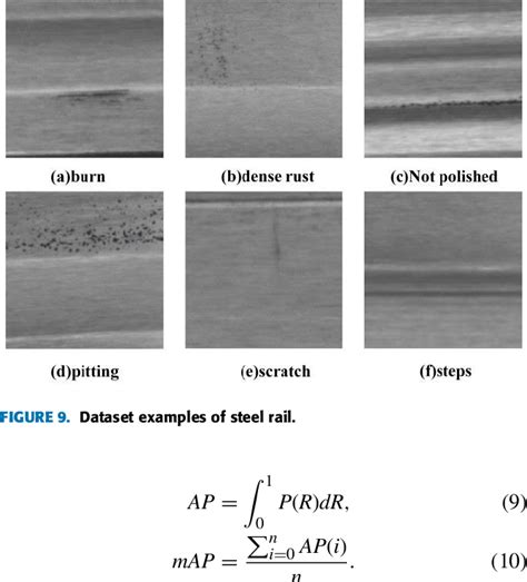 Figure 9 From Steel Surface Defect Detection Method Based On Improved Yolox Semantic Scholar
