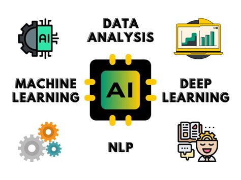 do machine learning and computer vision projects by alishba here fiverr