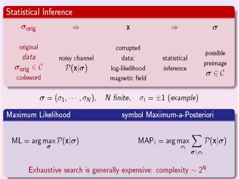 PPT Belief Propagation And Loop Series On Planar Graphs PowerPoint Presentation ID
