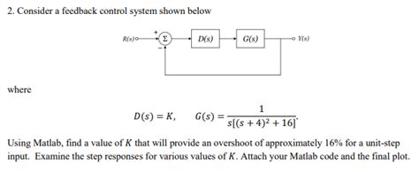 Solved Consider A Feedback Control System Shown Below Chegg
