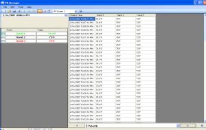 Tabular Data