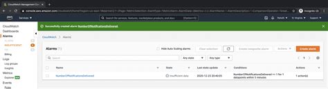 how to create cloudwatch alarms for an sns topic on aws