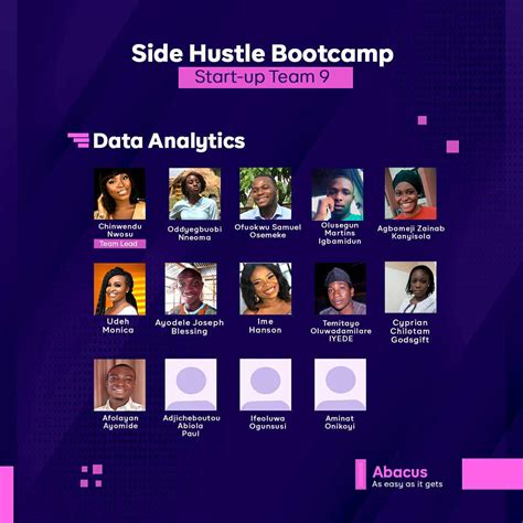 Abacus Accounting Software Abacusafrica Twitter