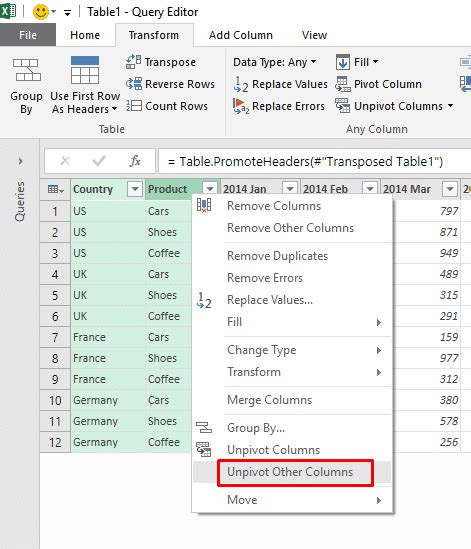 Transform A Nested Table To PivotTable DataChant