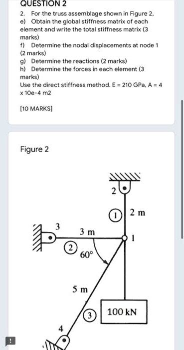 Solved Question 2 For The Truss Assembly Shown In Figure 2 E Obtain The Global Stiffness