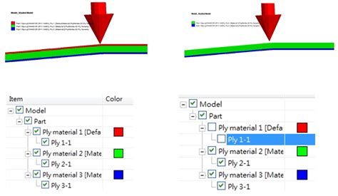 Streamline Your Rtm Simulation Workflow With Moldex3d R16 Blog Moldex3d Plastic Injection