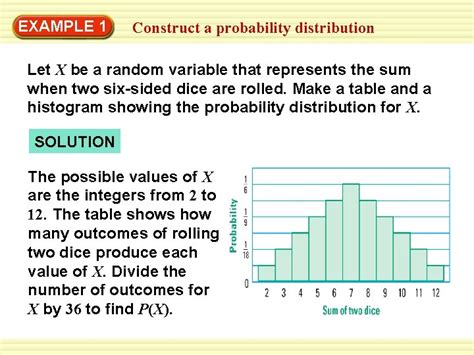EXAMPLE Construct A Probability Distribution Let X